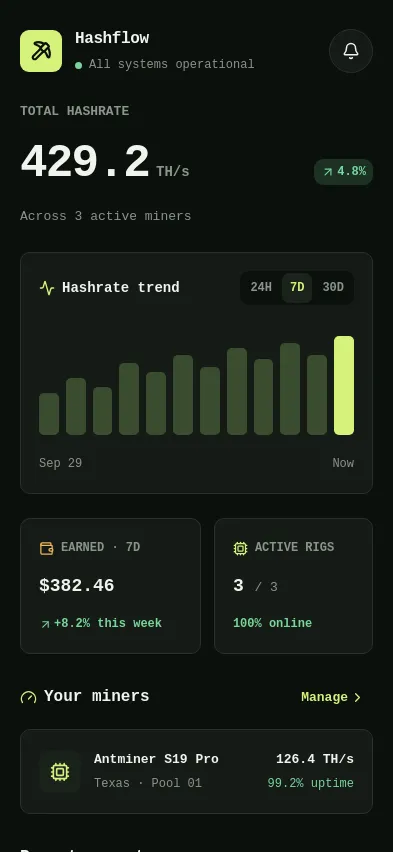 Cloud Mining Manager