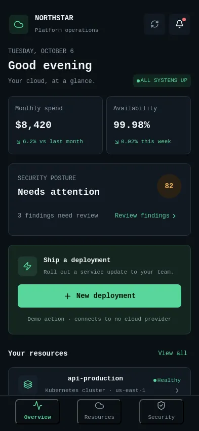 CloudOps Mobile Hub