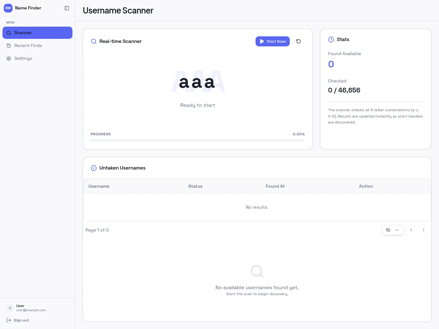 Discord Name Finder