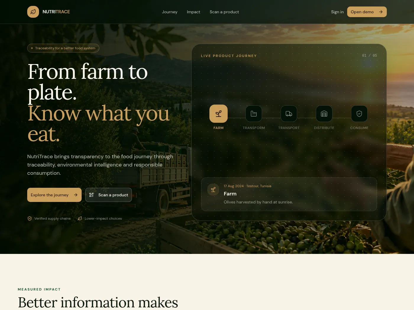 NutriTrace Food Traceability SaaS