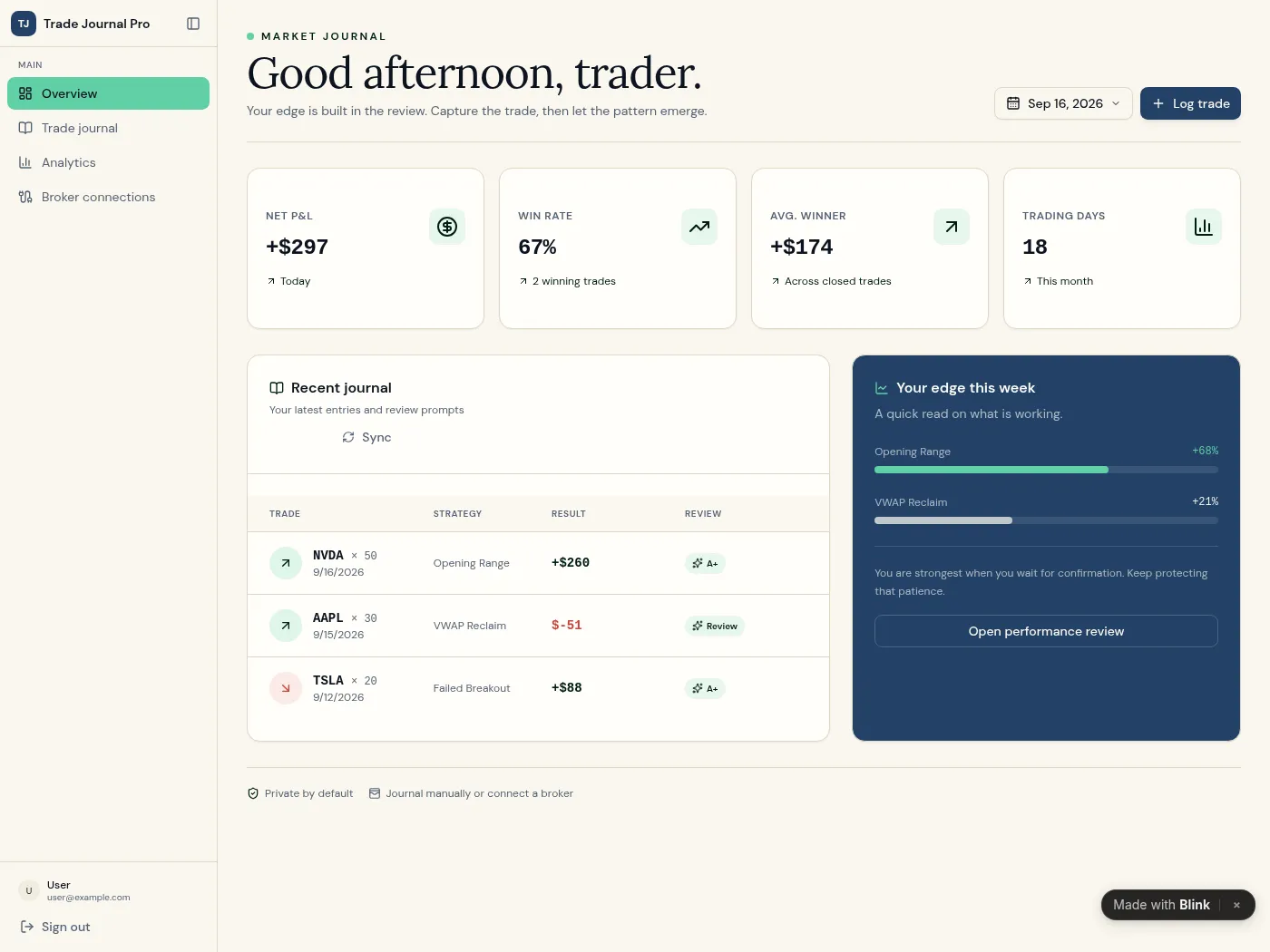 Trade Journal Pro