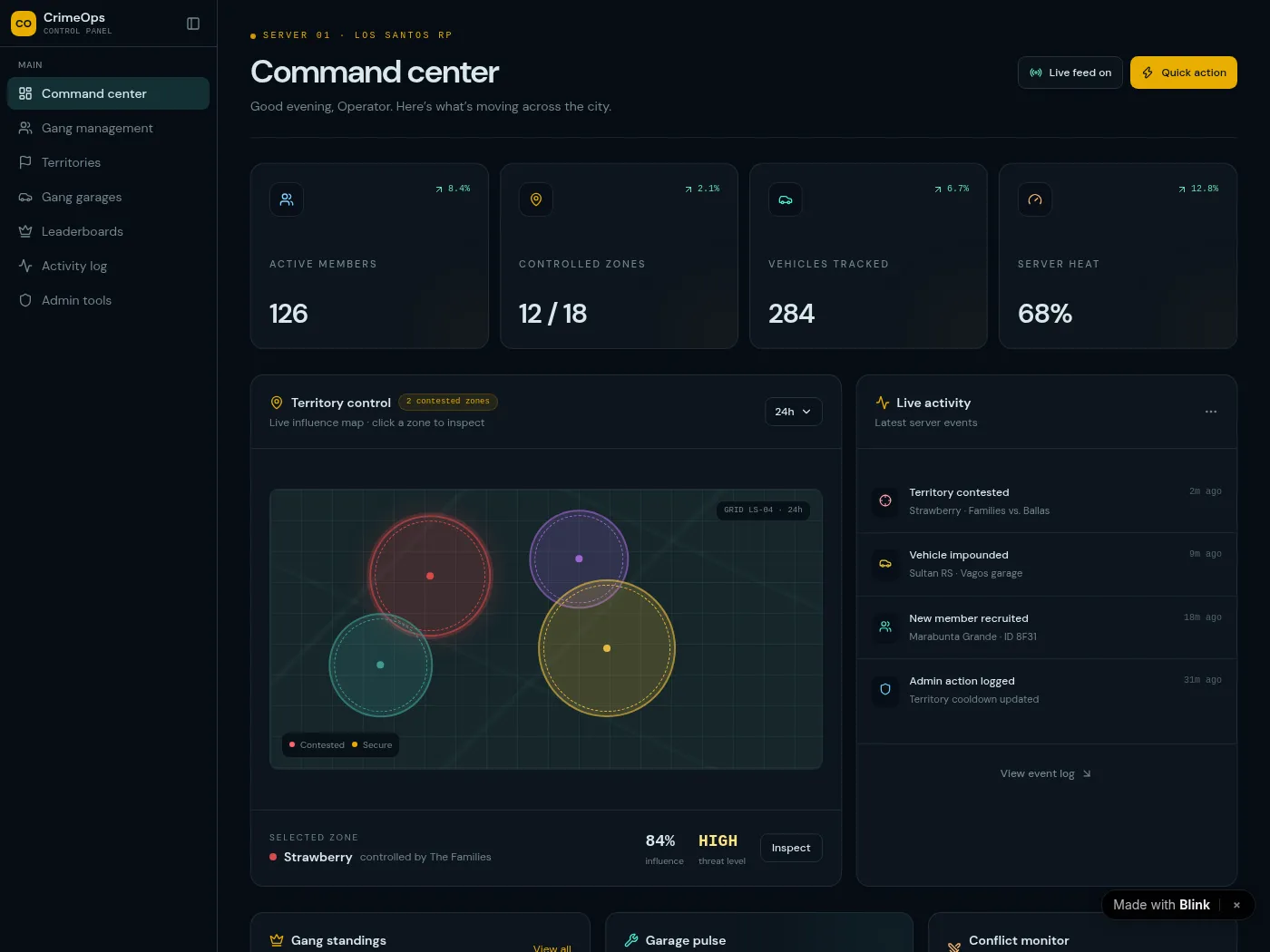 CrimeOps Control Panel