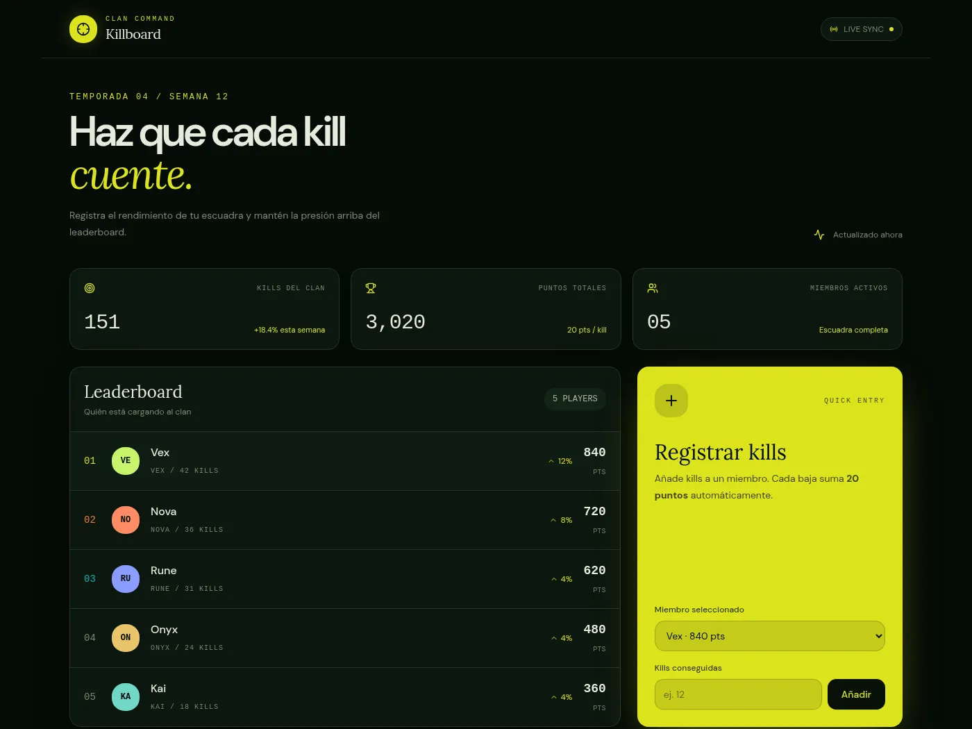 Clan Kill Leaderboard
