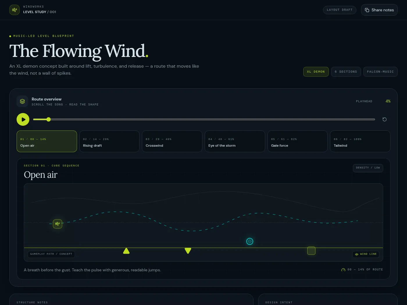 The Flowing Wind XL Layout