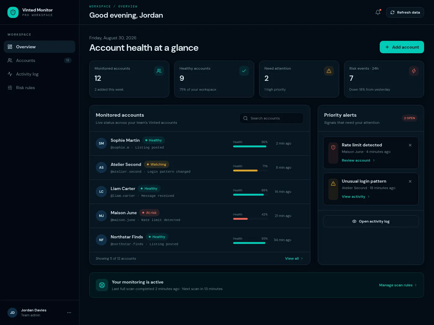 Vinted Monitor Pro