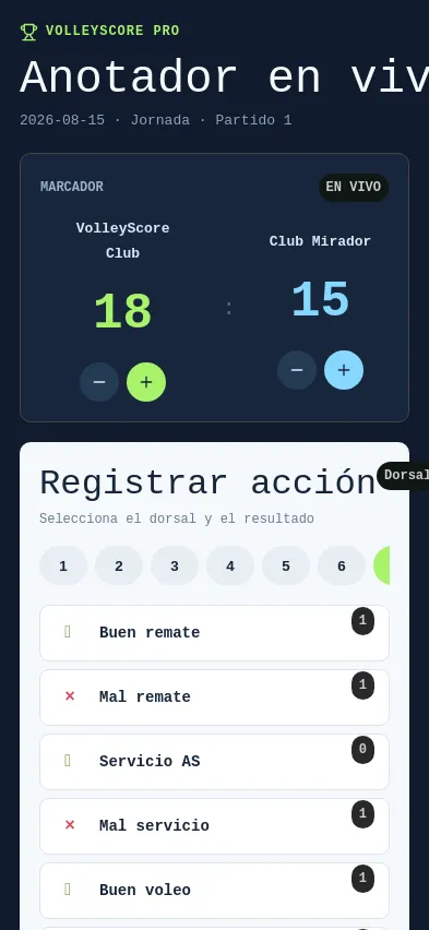 VolleyScore Pro