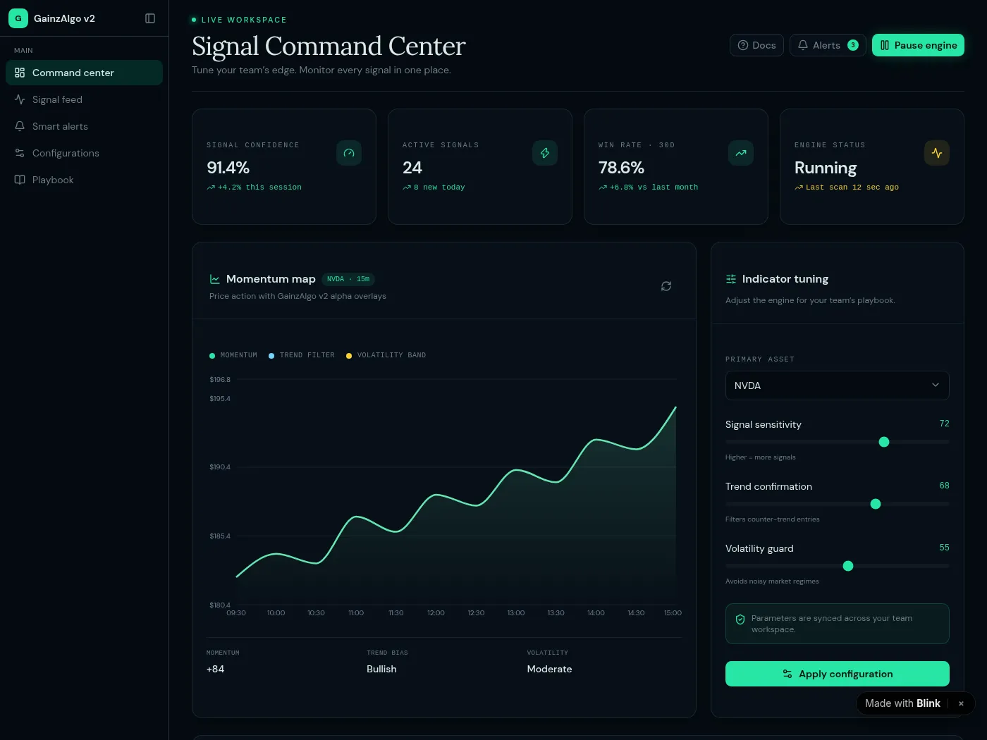 GainzAlgo Dashboard