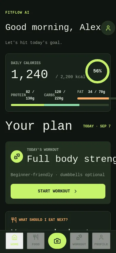 FitFlow AI