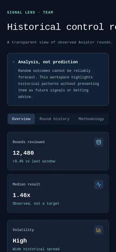 Aviator Signal Predictor