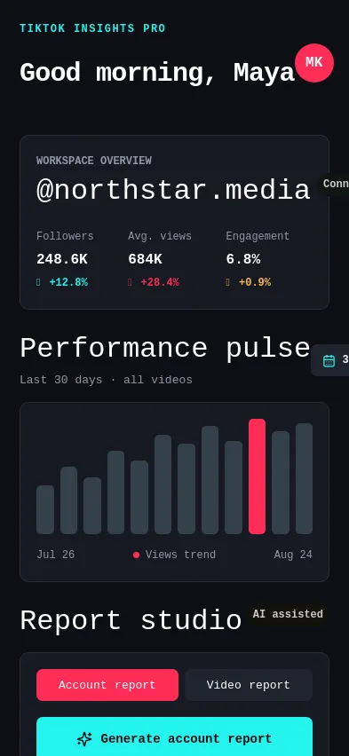 TikTok Insights Pro