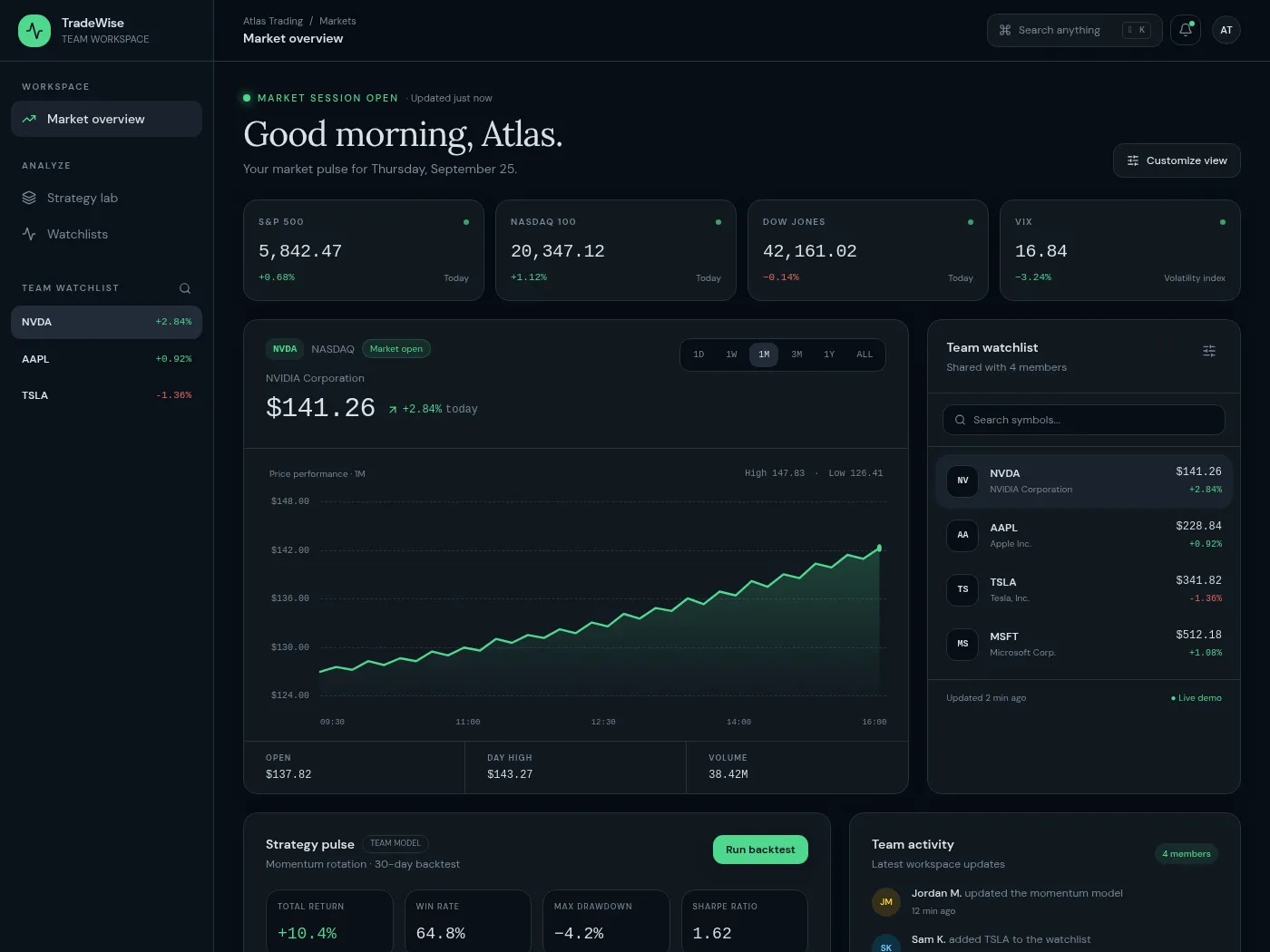 TradeWise Analytics