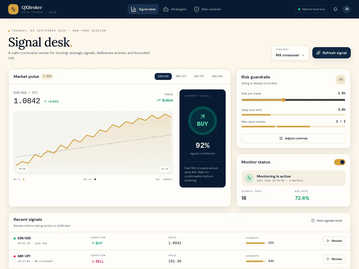 QXBroker Auto Trader