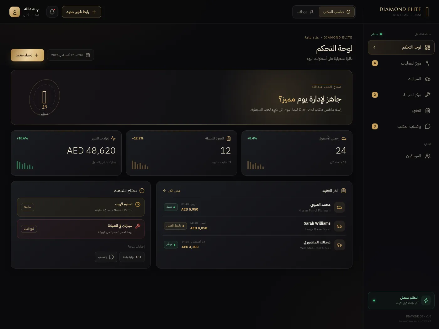 Innovative UI Redesign