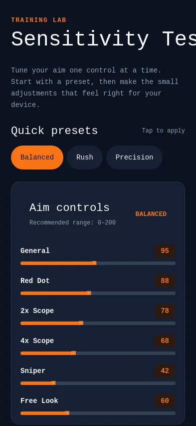 FreeFire Sensitivity App