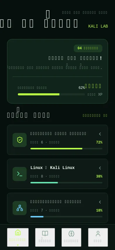 KALI LAB