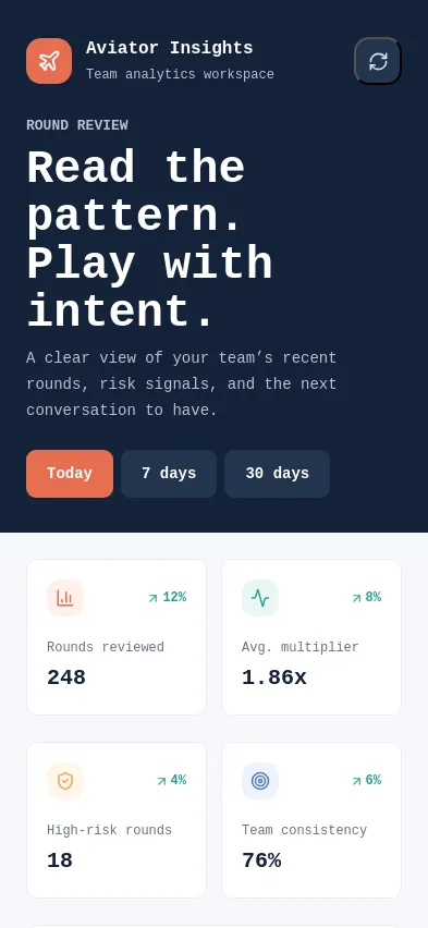 Aviator Insights
