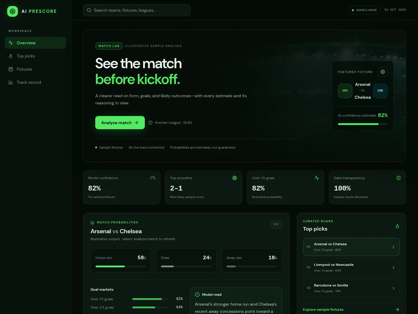 AI Prescore Football Hub