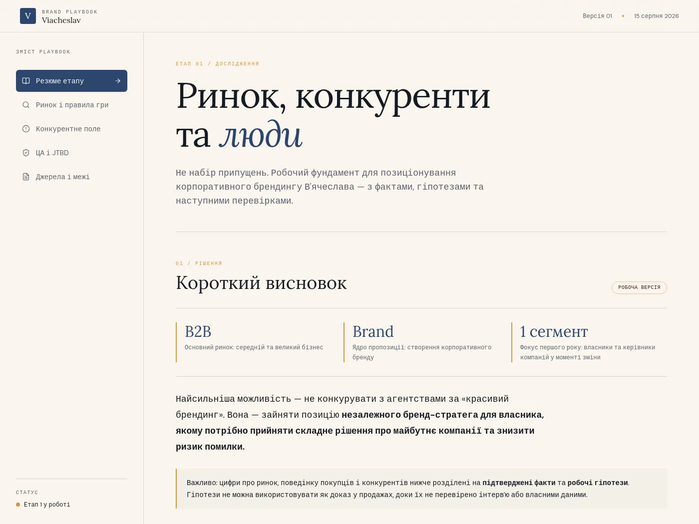 Brand Playbook Viacheslav