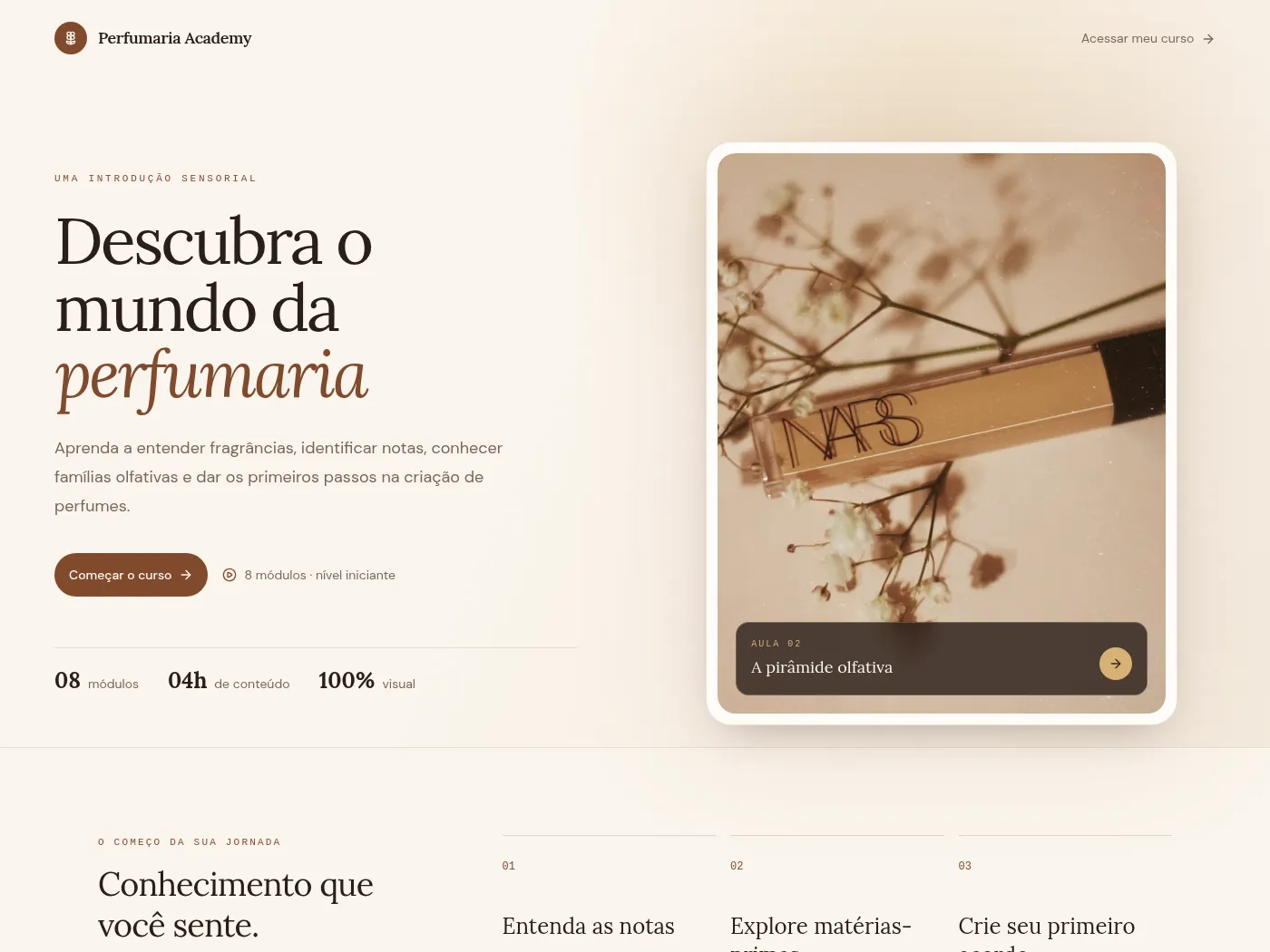 Perfumaria Academy