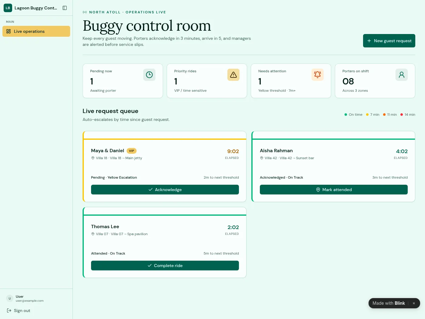 Buggy Request Tracker