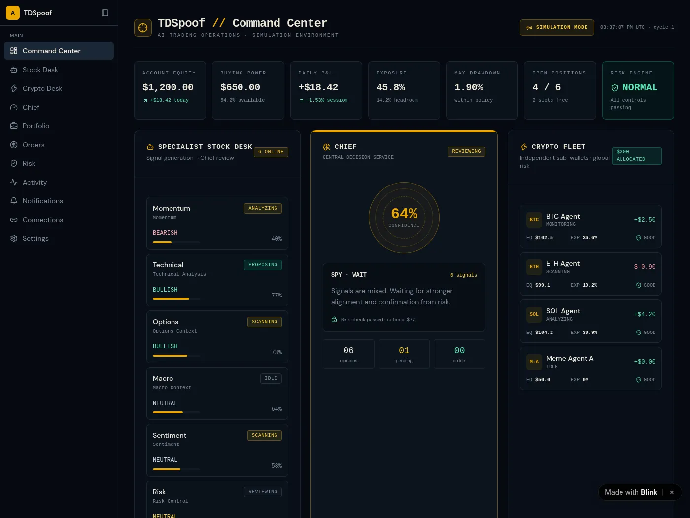 TDSpoof Command Center
