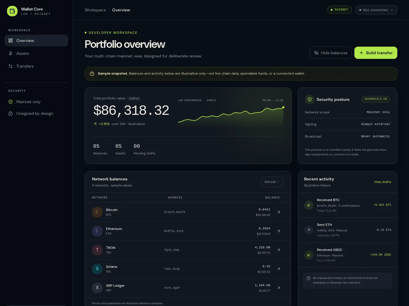 Wallet Core Lab Web