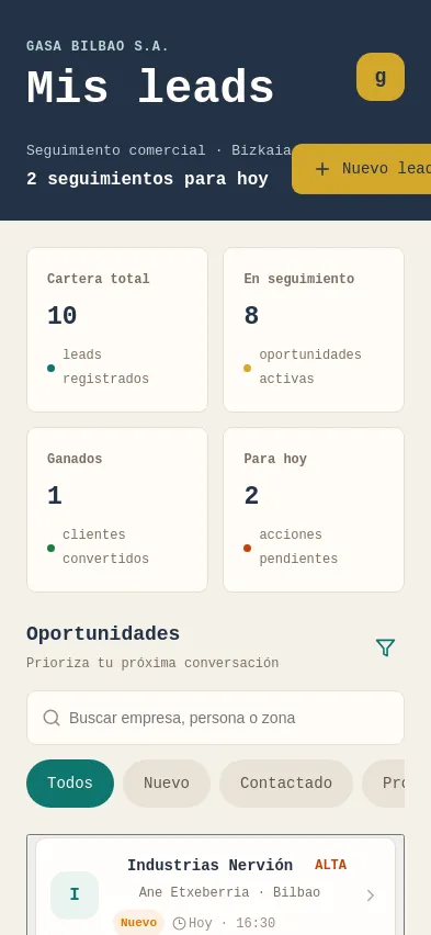 Bizkaia Leads Tracker