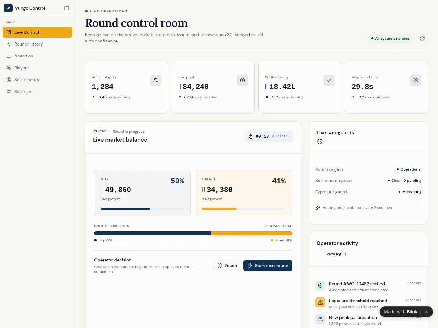 Wingo Admin Panel