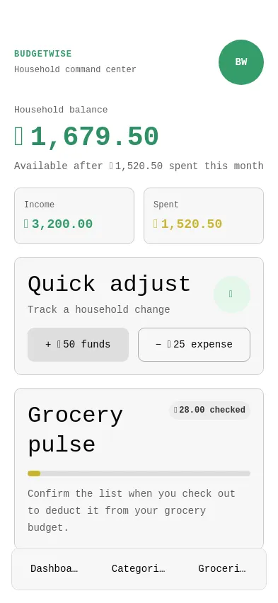 BudgetWise Tracker