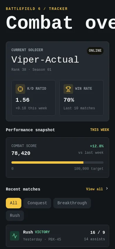Battlefield 6 Stat Tracker