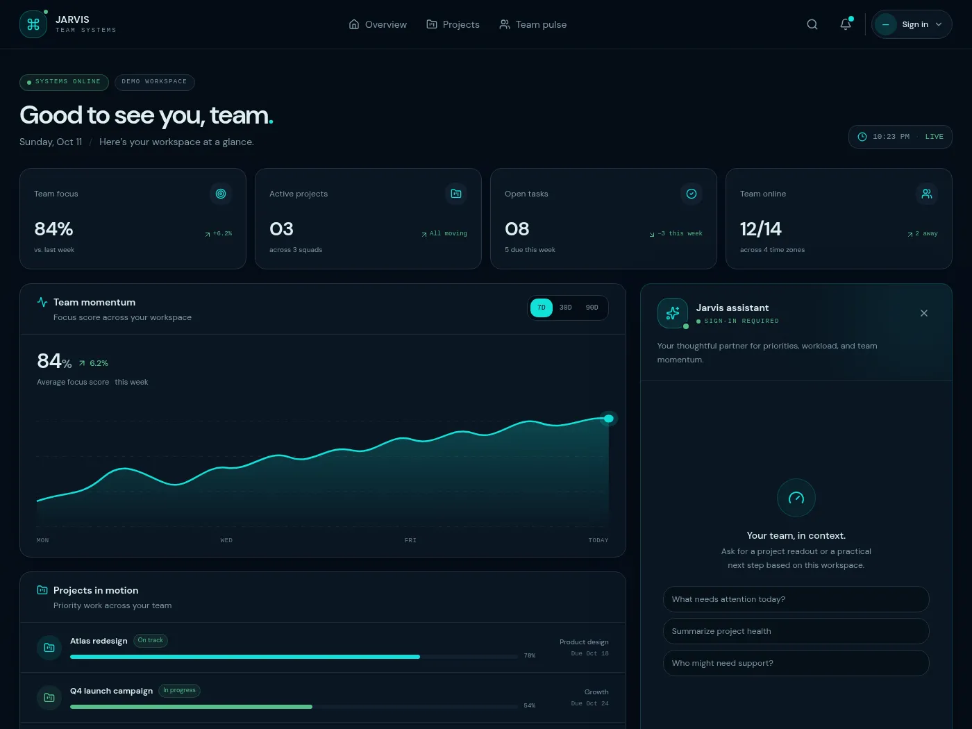 Jarvis Team Dashboard