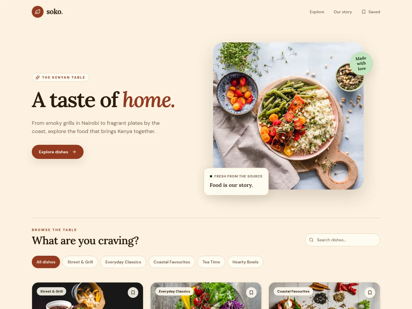 Foodke