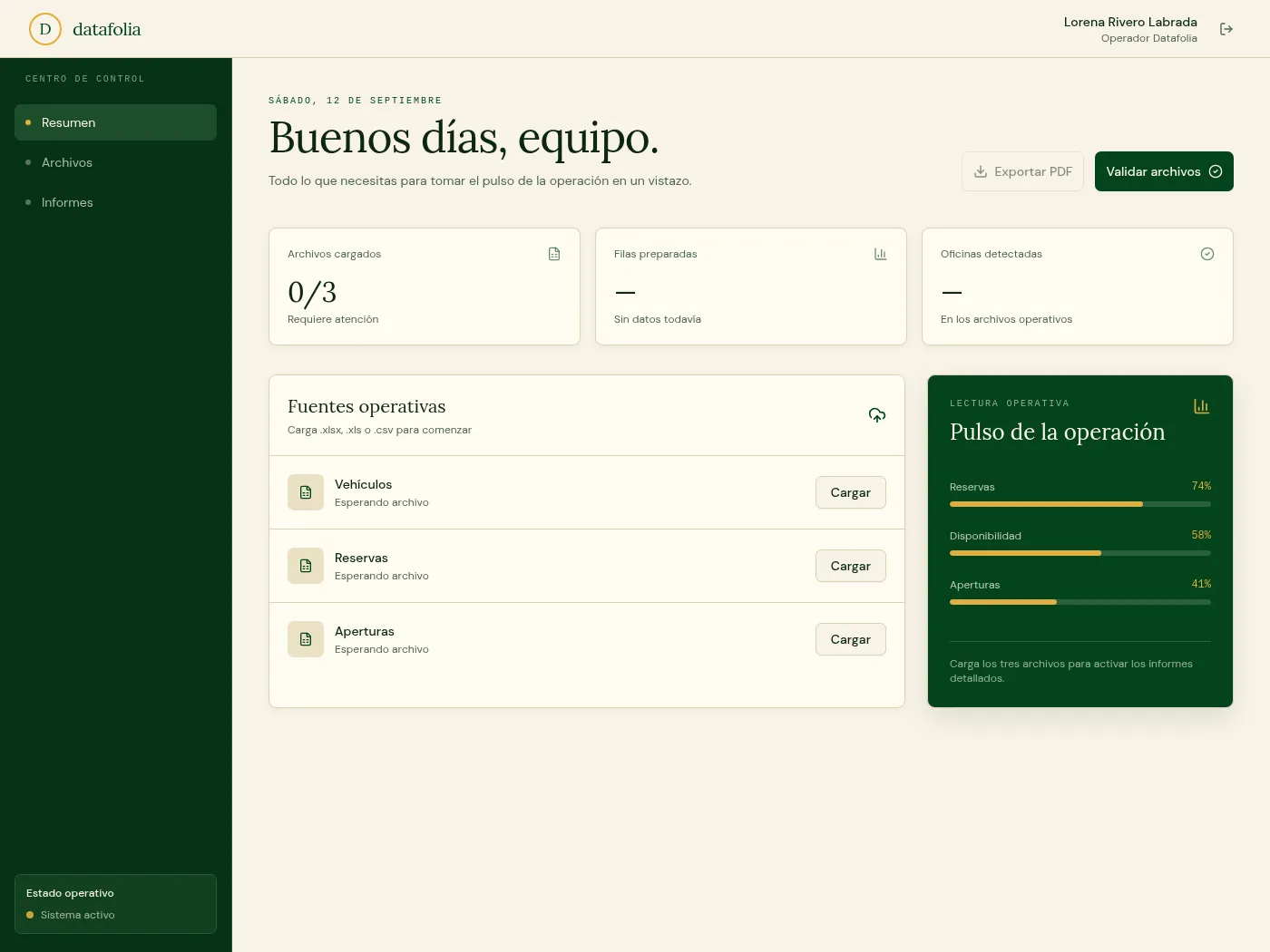 Portal Datos Operativos