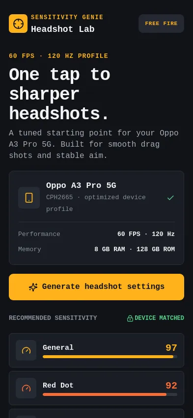 Headshot Sensitivity Genie