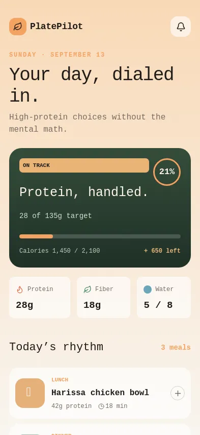 PlatePilot AI