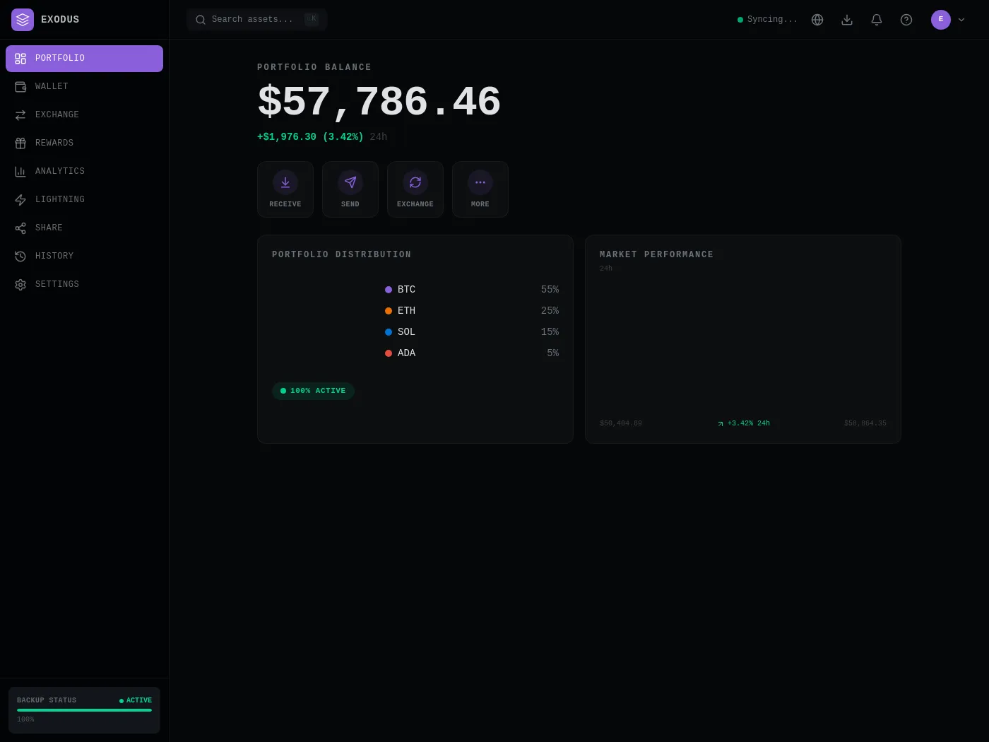 Exodus Wallet LARP