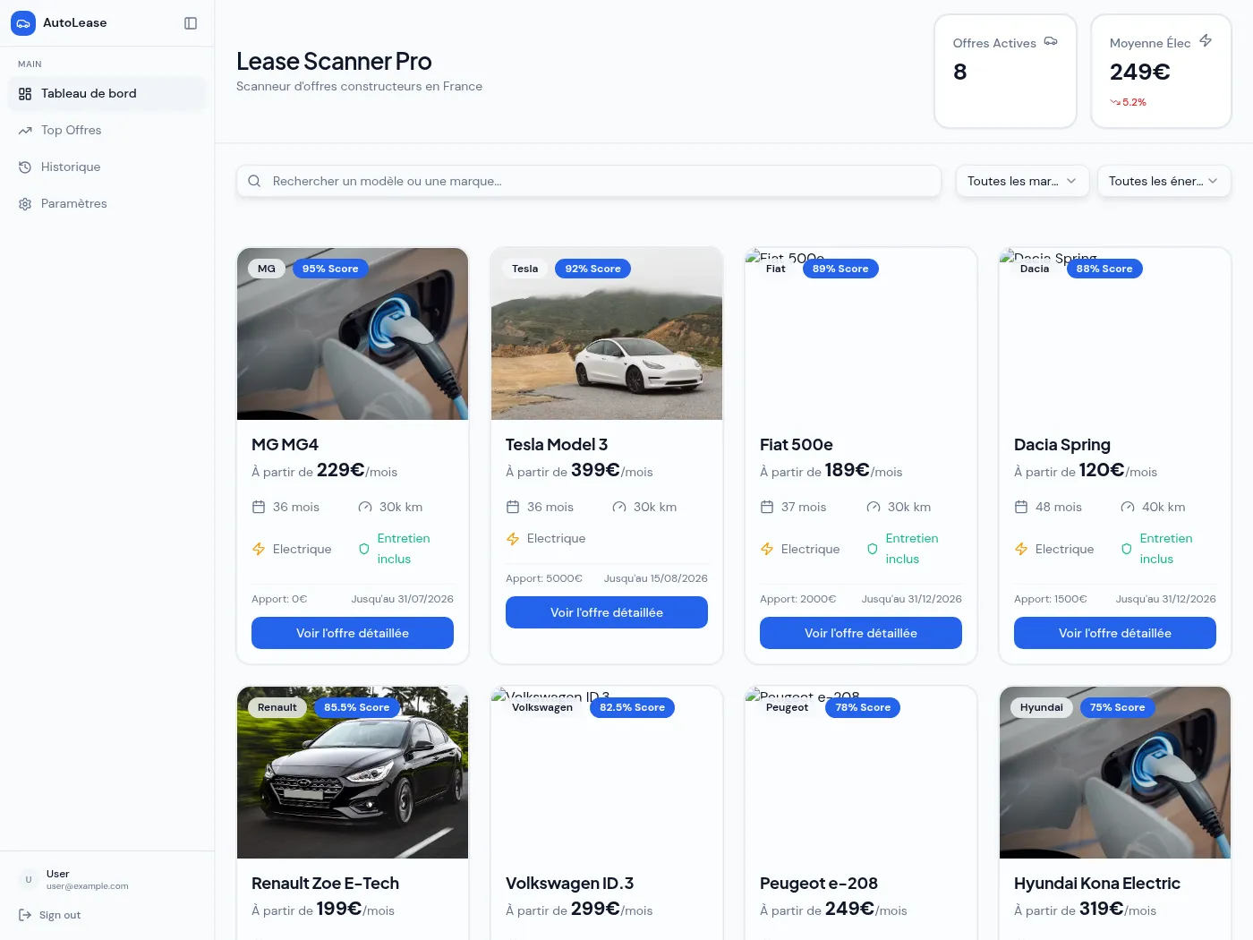 AutoLease Deals Scanner