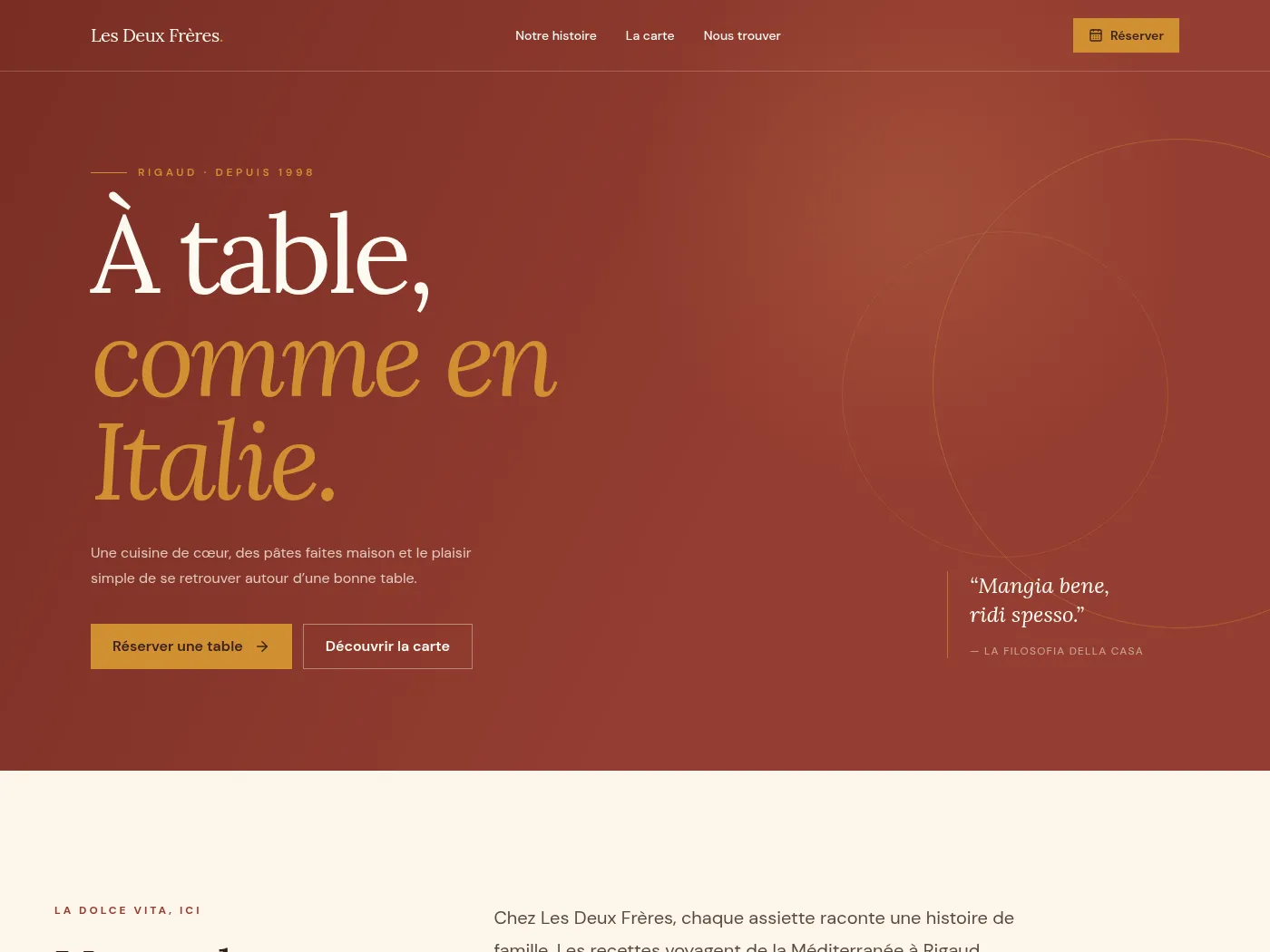 Chef Litchi Website