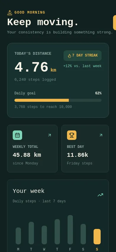 StepTracker Android