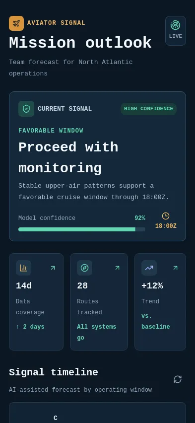 Aviator Signal Predictor