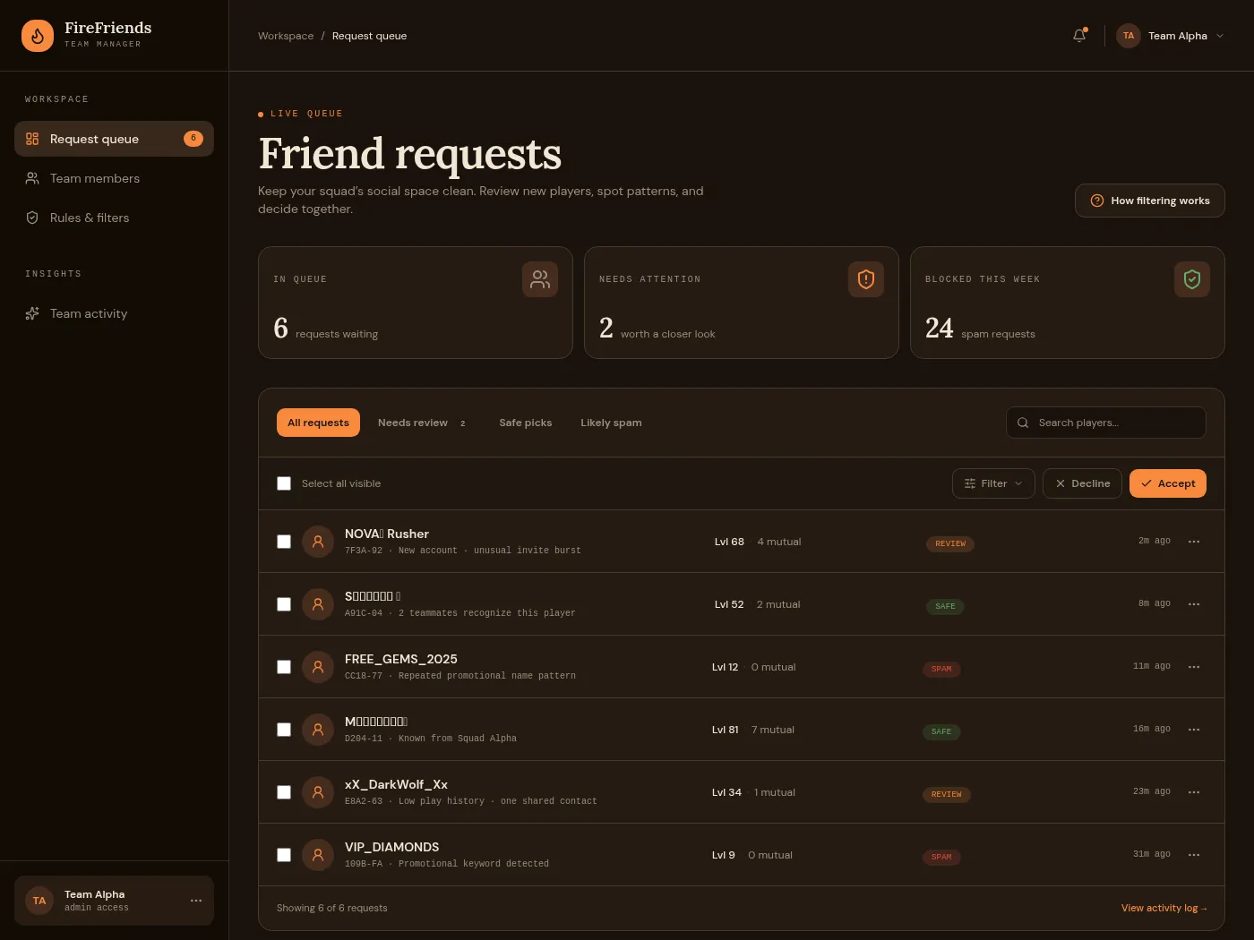 FireFriends Manager