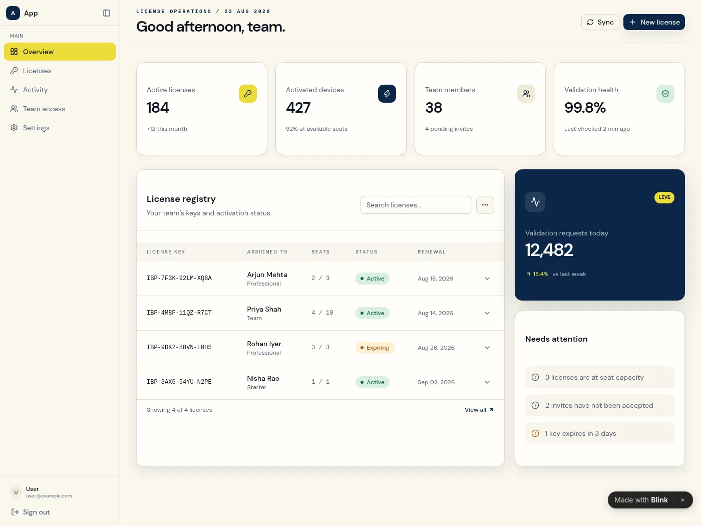 AI License Key Manager
