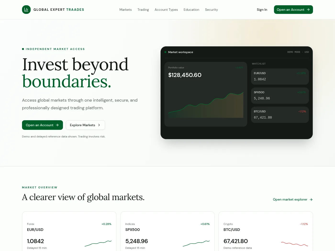 Global Expert Trades Platform