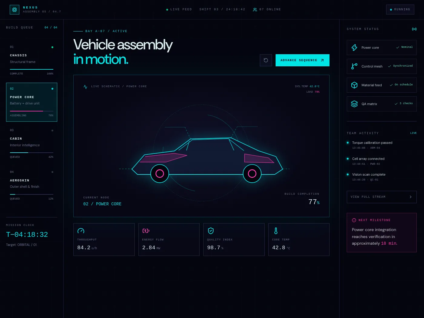 Futuristic Car Assembly UI
