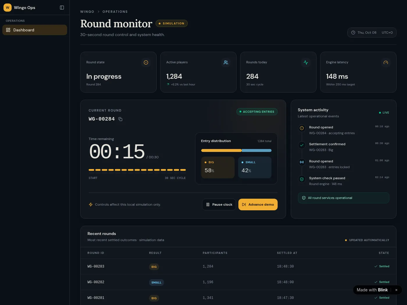 Wingo Admin Dashboard