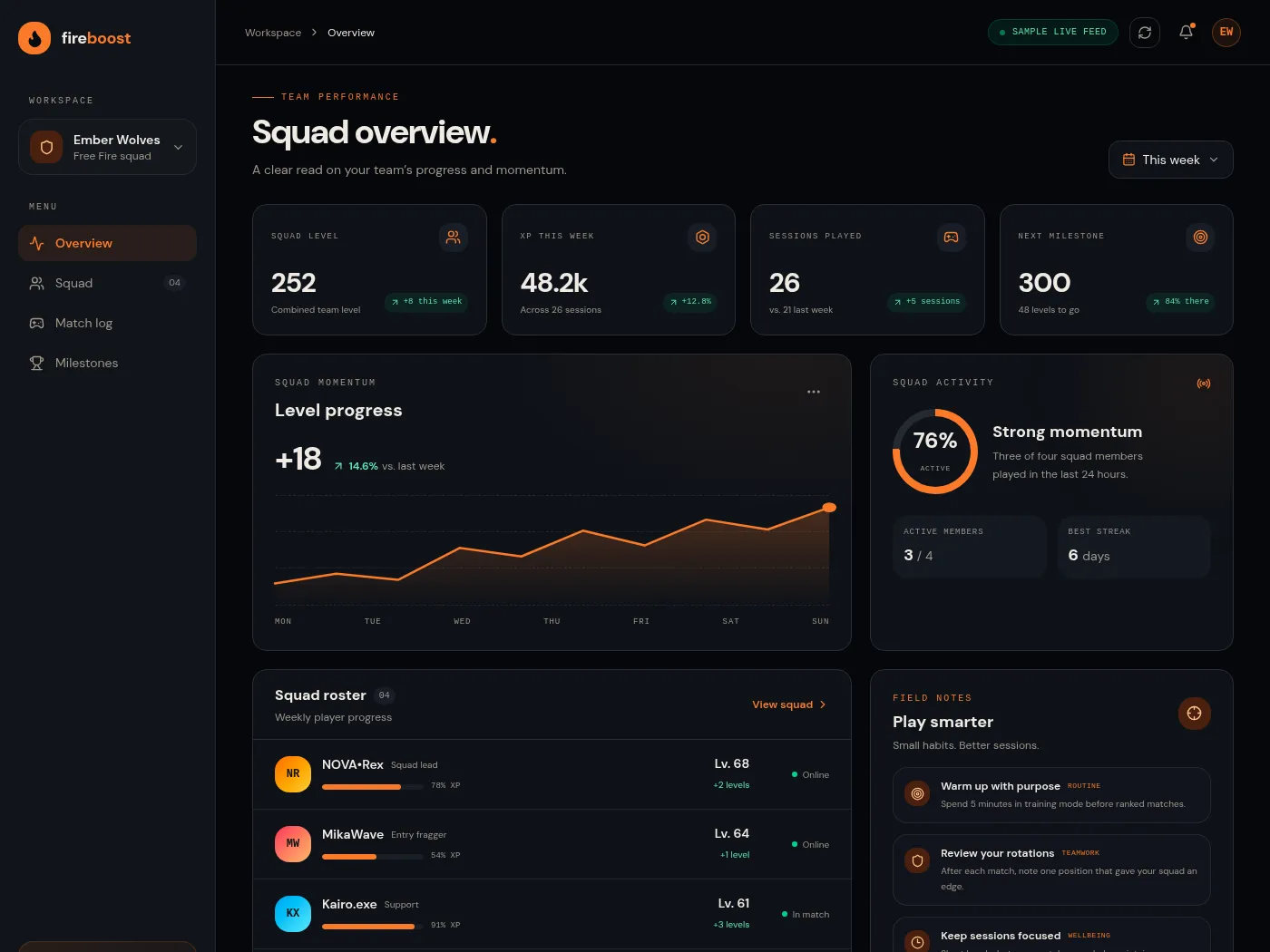 FireBoost Level Bot