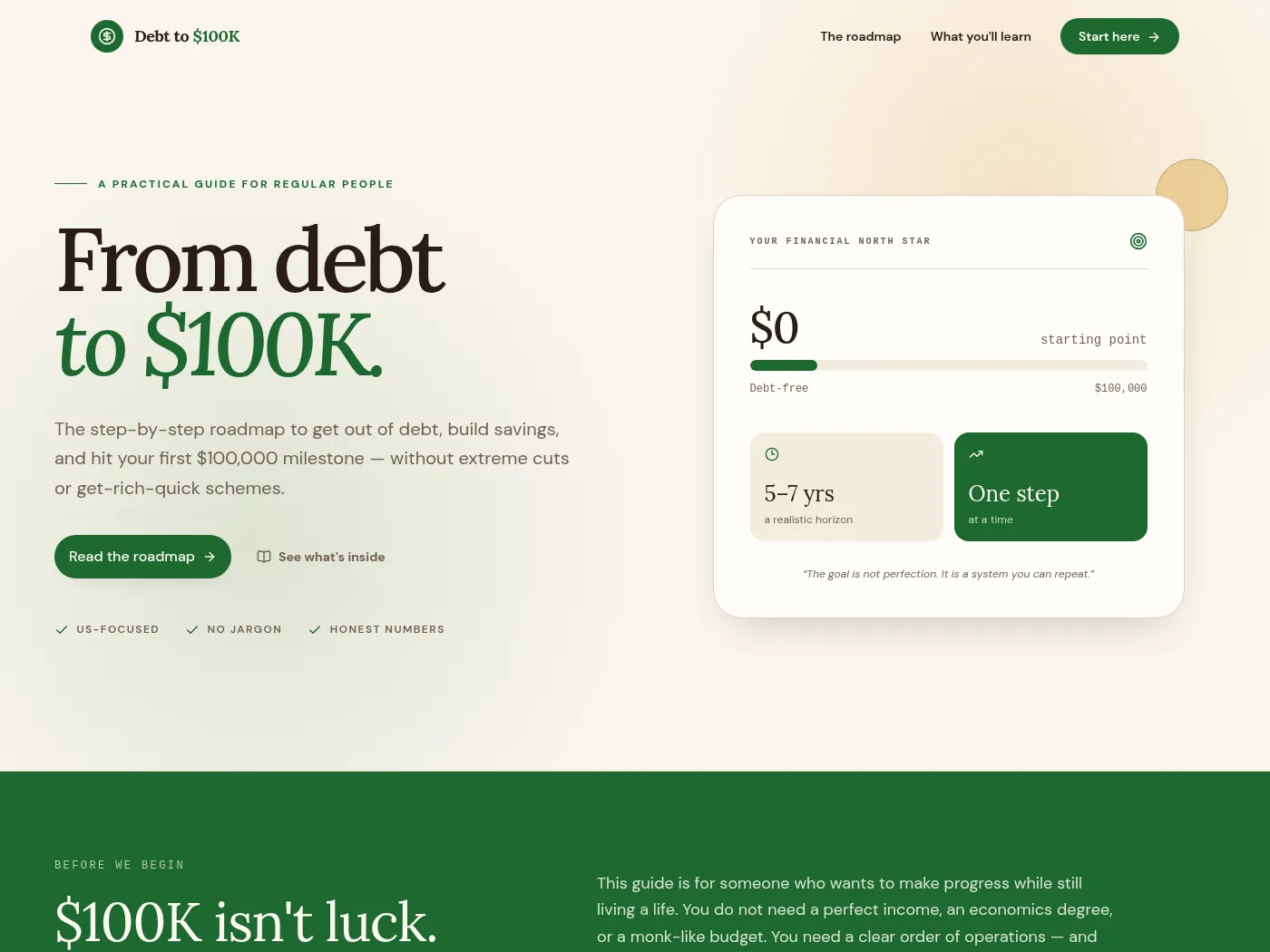 Debt to $100K Roadmap
