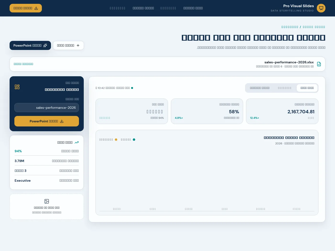 Pro Visual Slides