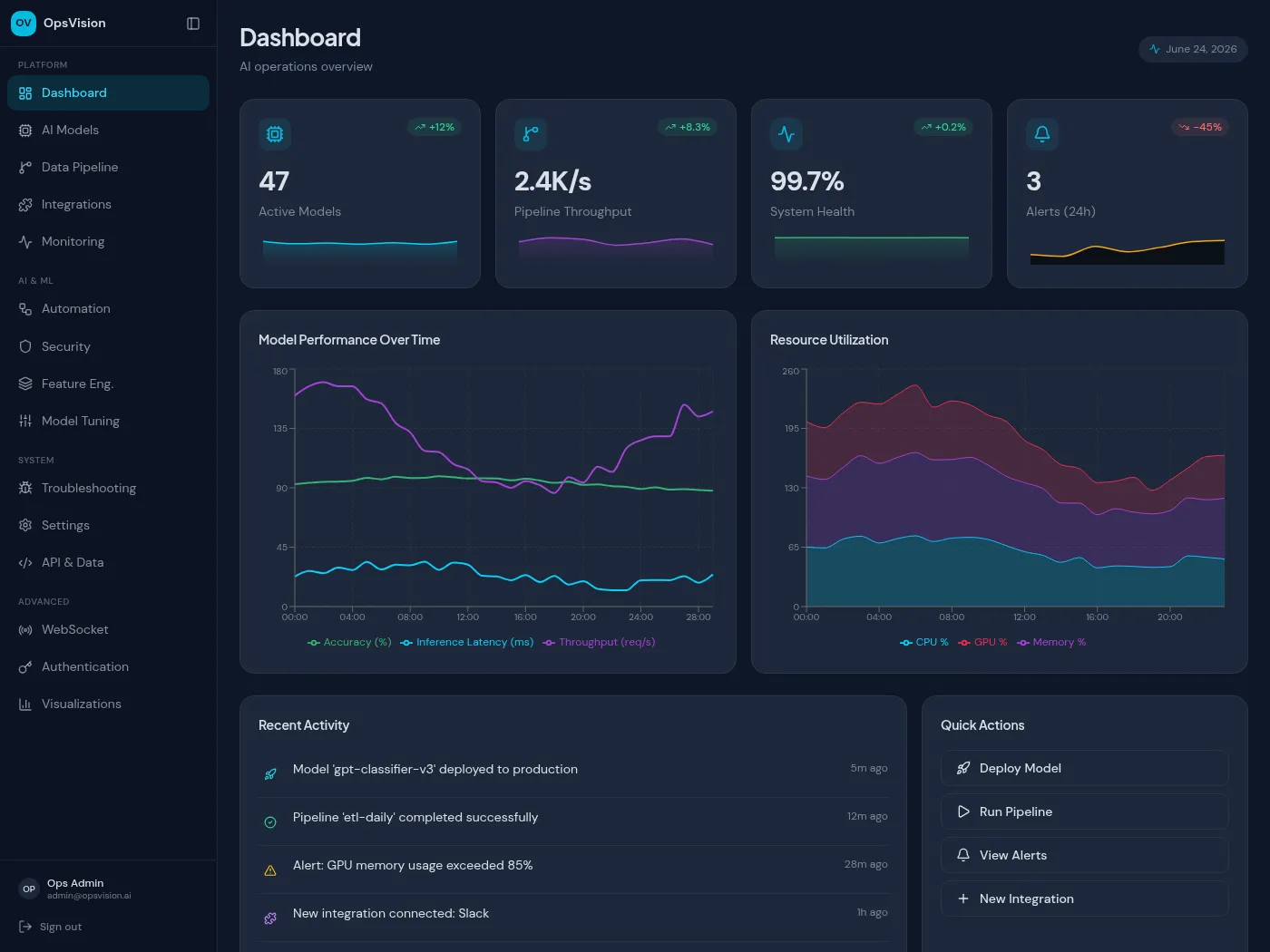 OpsVision AI Platform
