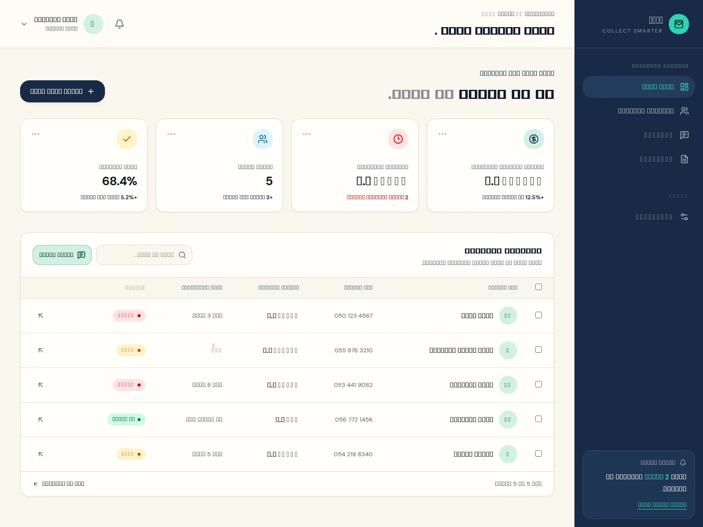 Debt Collect Messenger